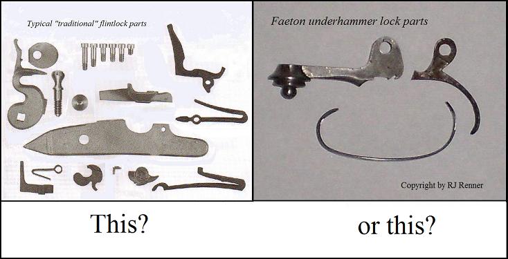 Underhammers by R.J.Renner