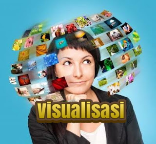 Kekuatan Visualisai Untuk Meraih Tujuan Hidup - Dwi Right | Outbound ...