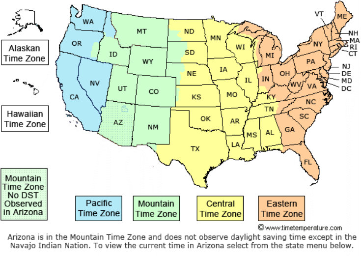 Countries Having The Most Time Zones Countries Having The Most Time Zones