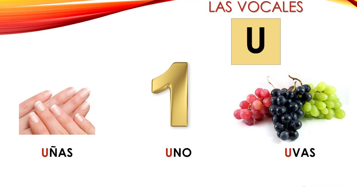 Cultura y TIC: 1ER GRADO - CARTELES - PALABRAS CON LA VOCAL U