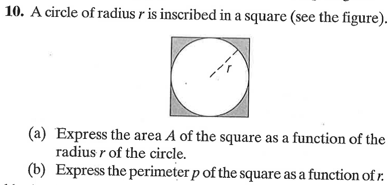 Beautiful Math: PreCalculus Modeling
