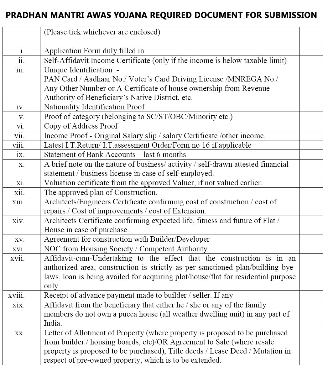 Pradhan Mantri Awas Yojana Documents Required for Submission ~ Latest ...