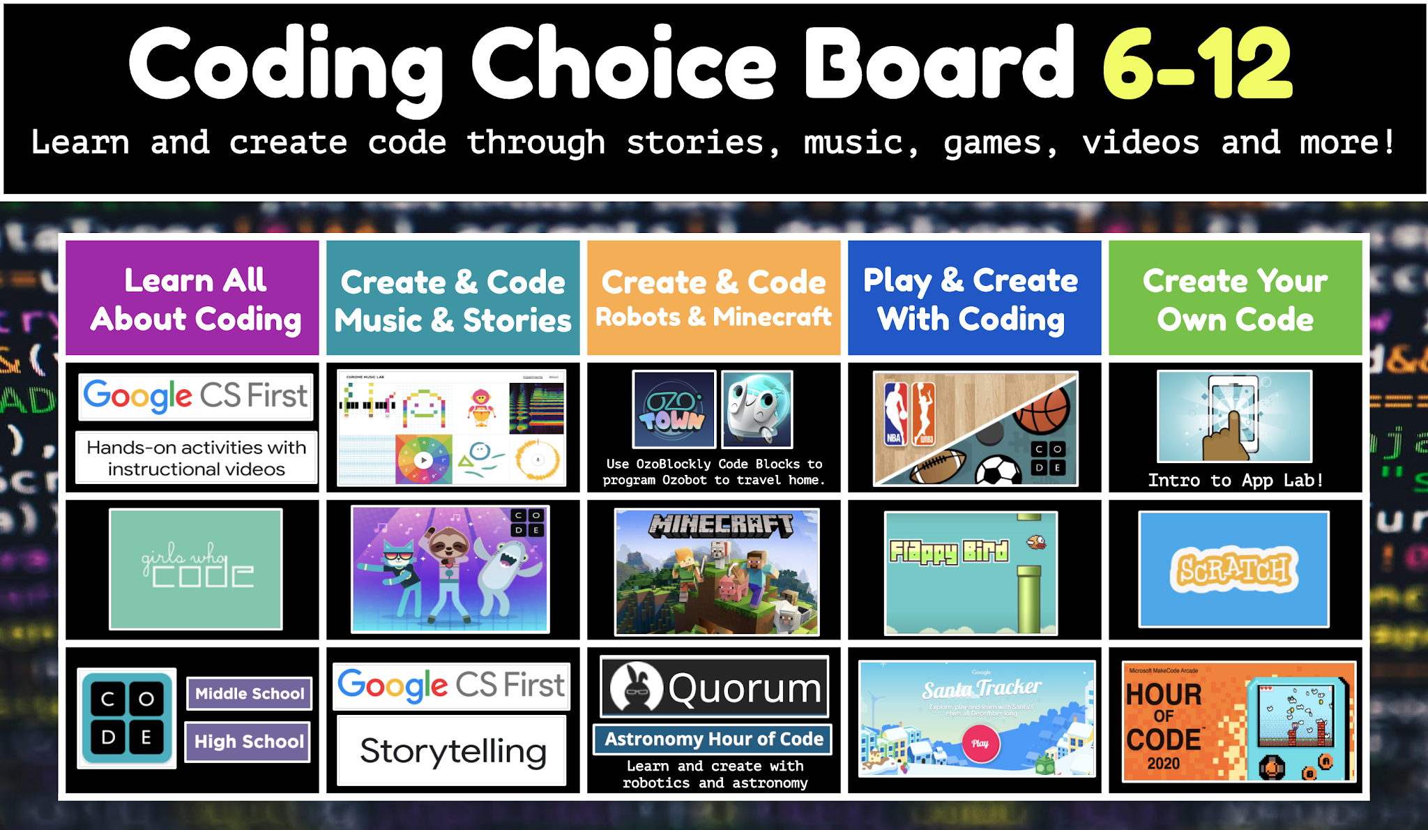 The Library Voice: The 6-12 Grade Coding Choice Board Is Here, Friends!
