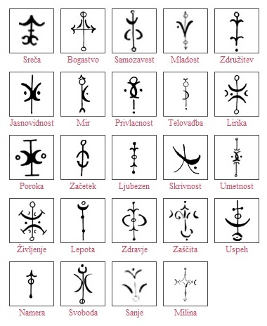 Vilinski Znaki Tattoos