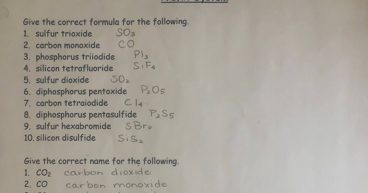 Murph's Blog of Chem Joy: SCH 3U/4C - Nomeclature - Prefix Naming System