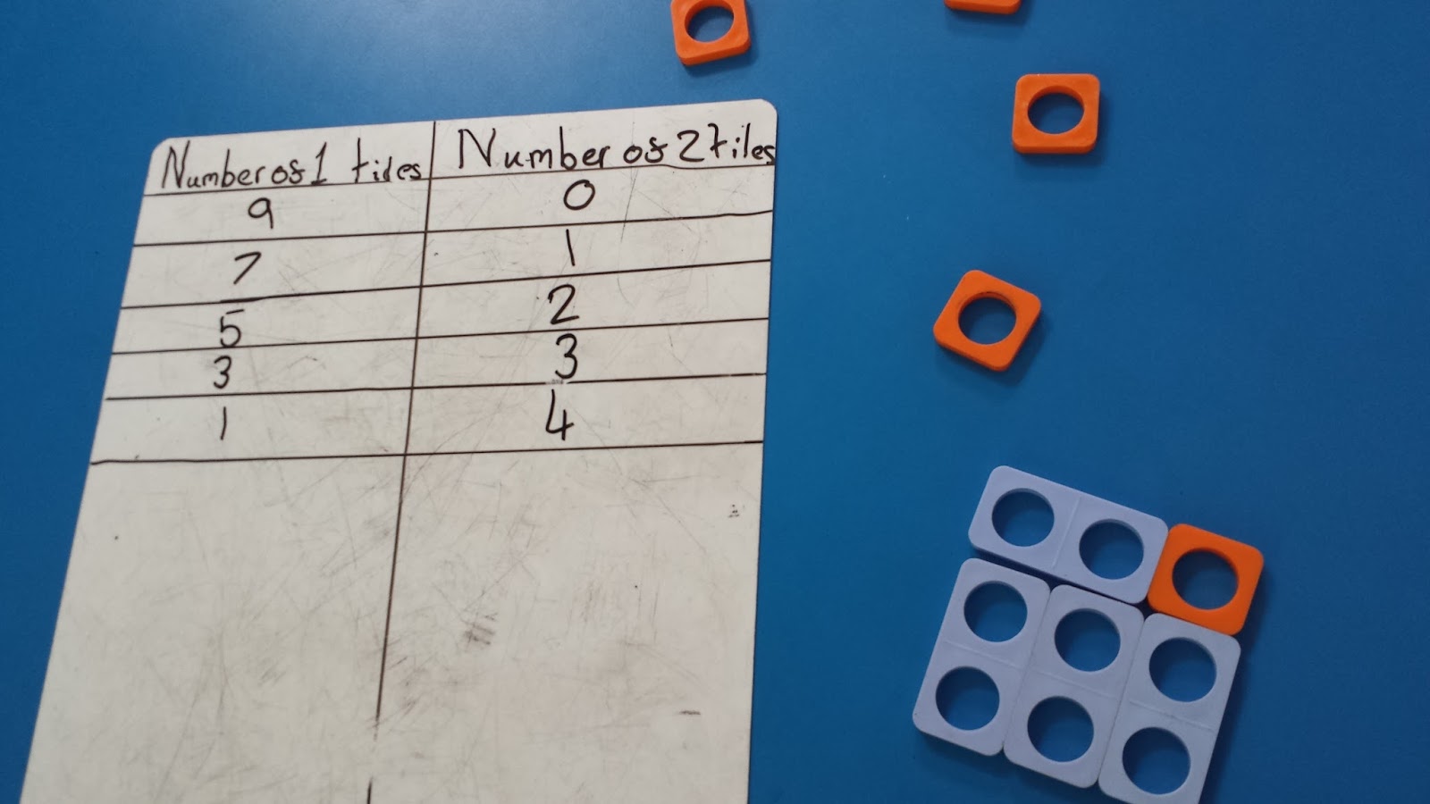 Ganges 2015 Class Maths Book : Thinking systematically