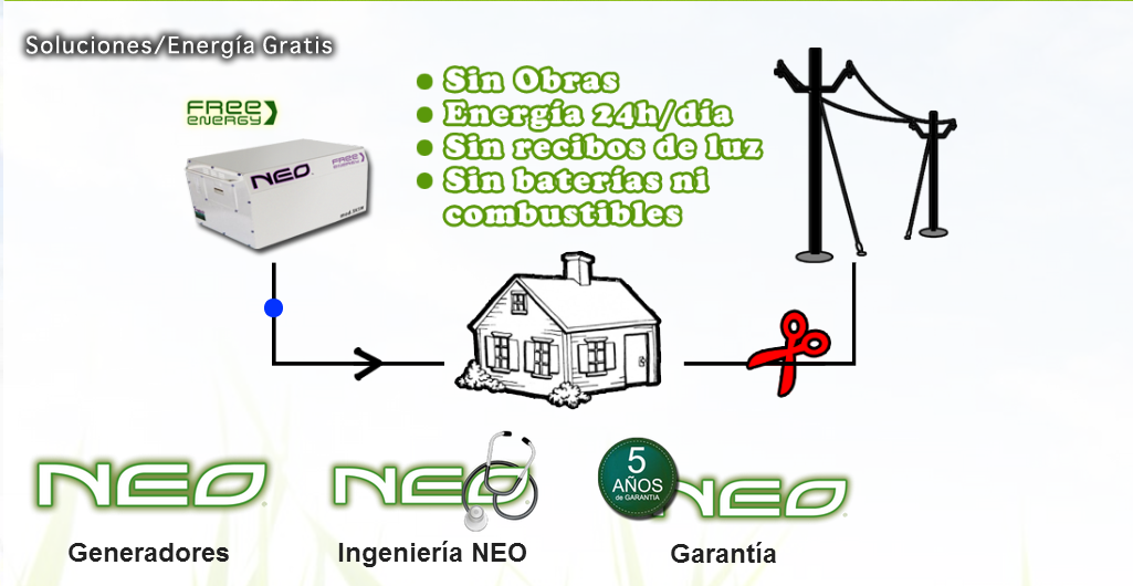 OrgoNet: Chcete generátor volné energie NEO?