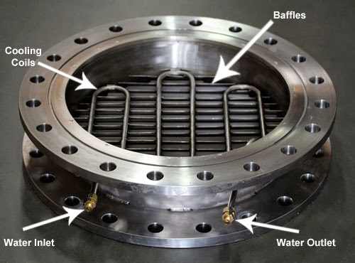 Vacuum Technology Simplified: Know All About Diffusion Pump Part-3