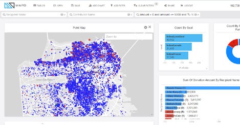 Mapping Us Political Donations - Original Global Map