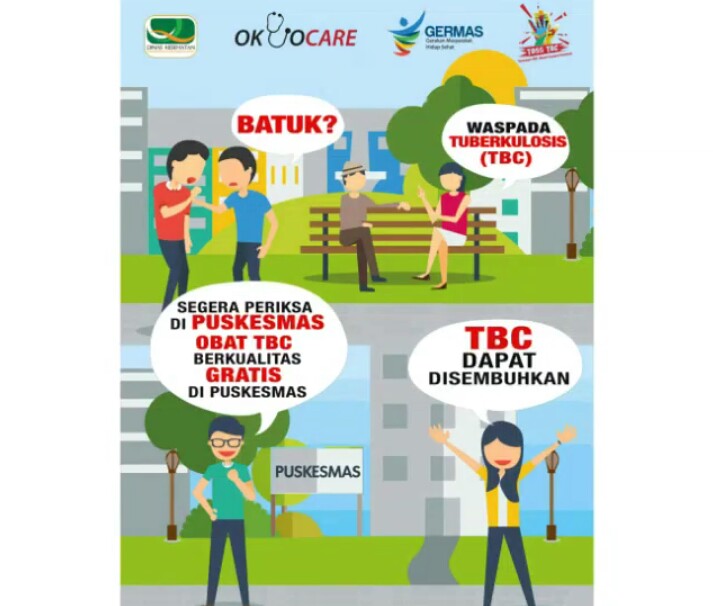 Tips Cegah Penularan TBC | Elva Nasira