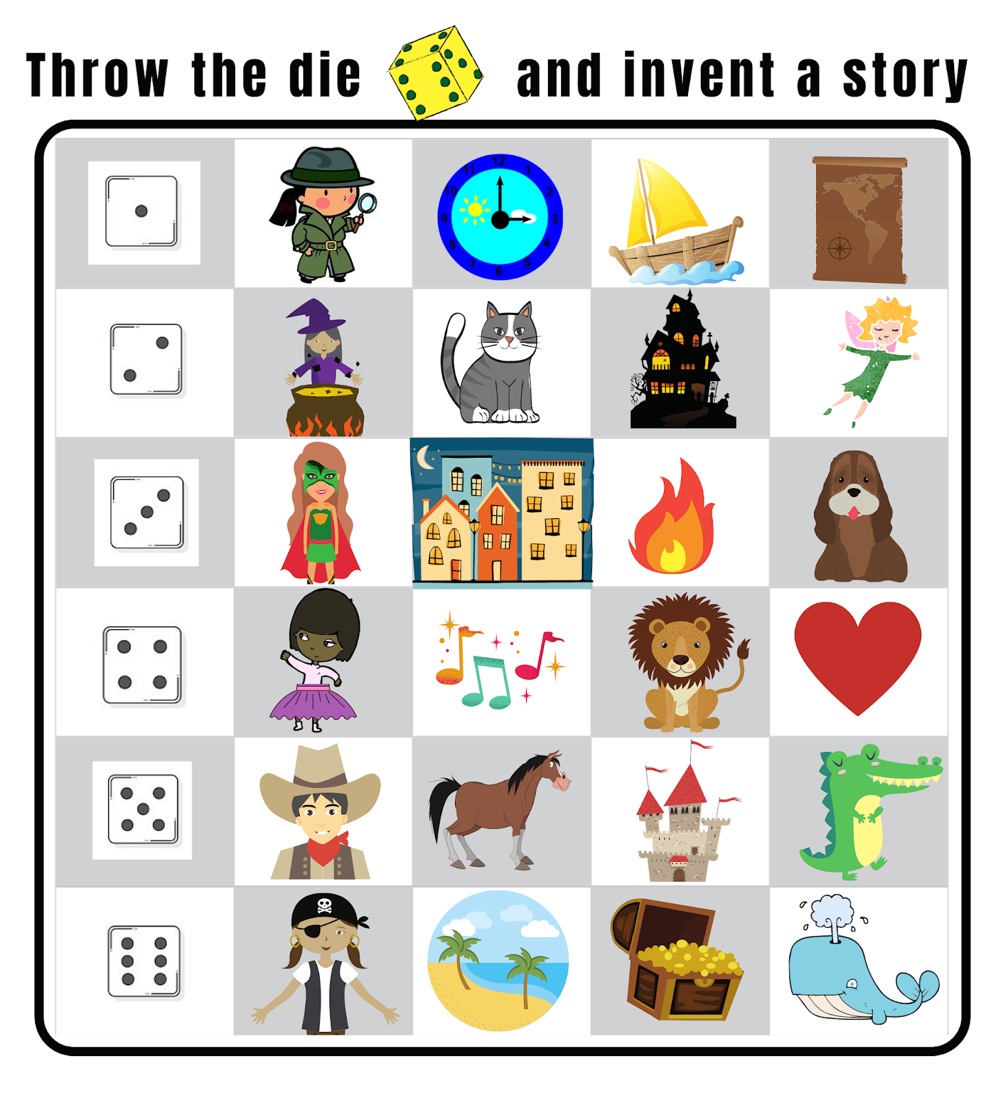 Redondela English Centre: Create a new Character for a story