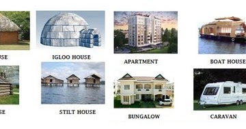 Types of Houses