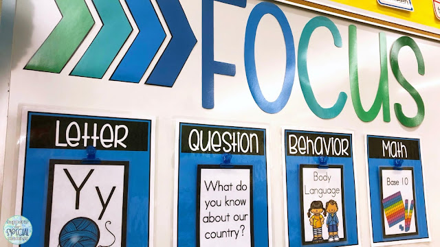How to Create A Focus Wall in a Special Education Classroom - Supports ...