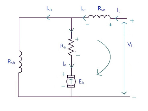 Btech First Year Notes Dc Motor Basic Electrical Engineering Btech