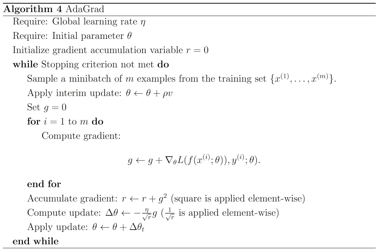 The Star Also Rises: AdaGrad