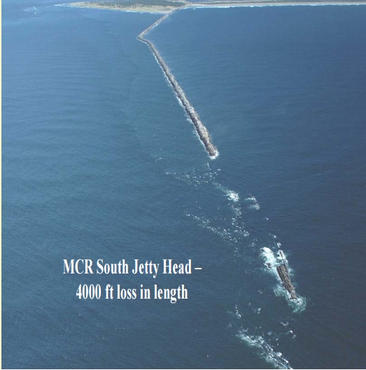 Mouth of the Columbia River