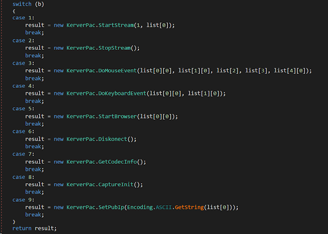Deep Dive Into SectopRat