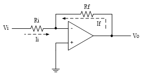 Pengertian Penguat Inverting dan Non-Inverting - Siddix