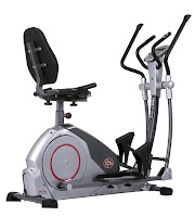 Exercise Bike Zone: Body Power Deluxe 3 in 1 Trio Trainer, Review