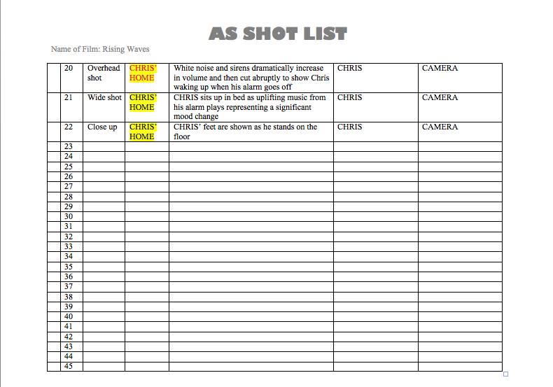 InMemoryOfCharles: Shortlist