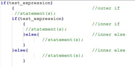 conditional statement in java !! - Riad Blogs