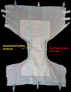 Diaper Metrics: Depend Protection with Tabs (S/M) Adult Diaper Review
