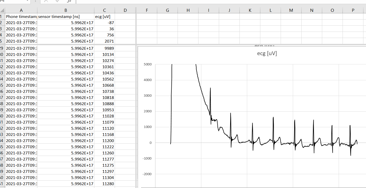 Muscle Oxygen Training: Polar H10 ECG tracing - a short how to guide