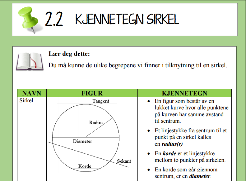 Kjennetegn sirkel