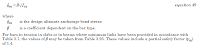 Design Anchorage Bond Stress - Structural Guide