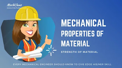 Mechanical Properties of Materials | MechClaws
