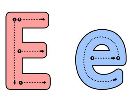 Exploradores: Interioriza El Abecedario