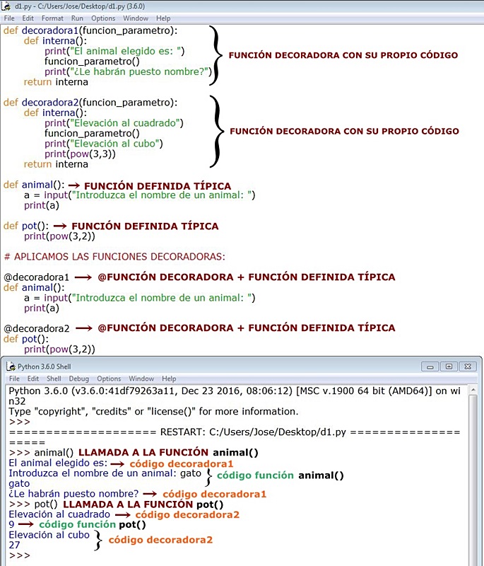 APRENDER A PROGRAMAR CON PYTHON: DECORATORS