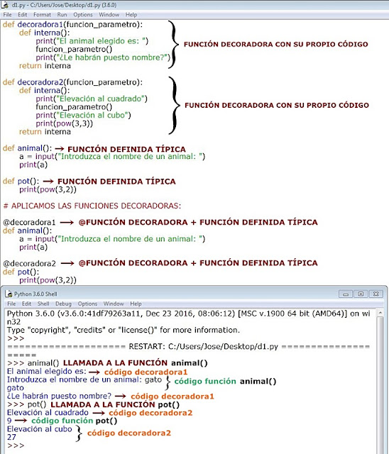 APRENDER A PROGRAMAR CON PYTHON: DECORATORS