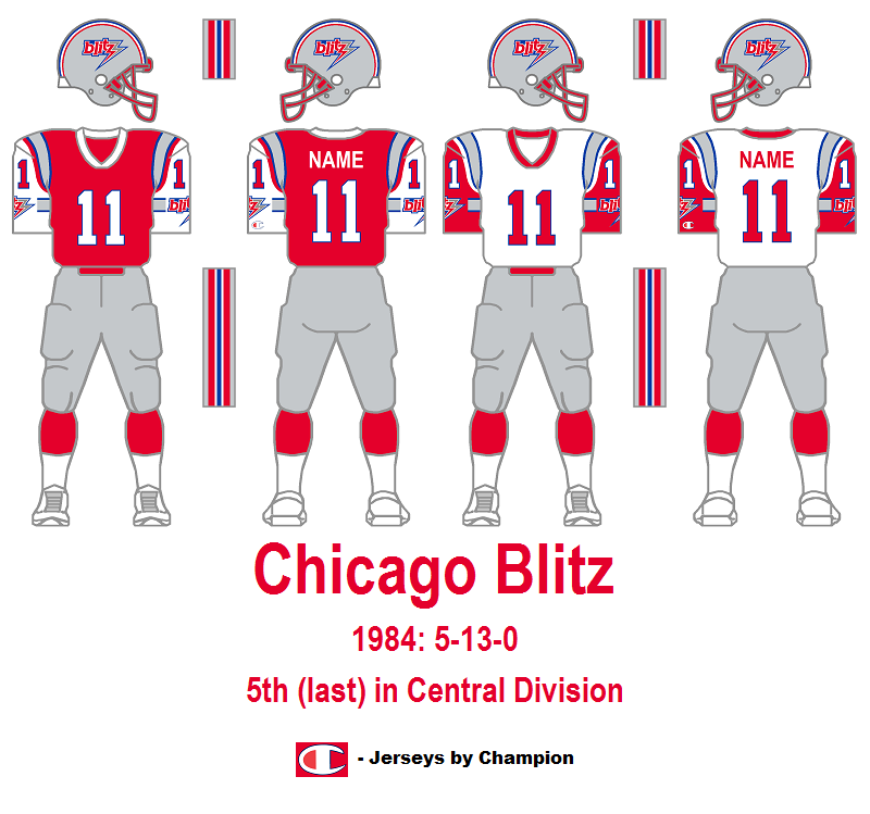 USFL Uniform Database Update Blog: 1984 Chicago Blitz
