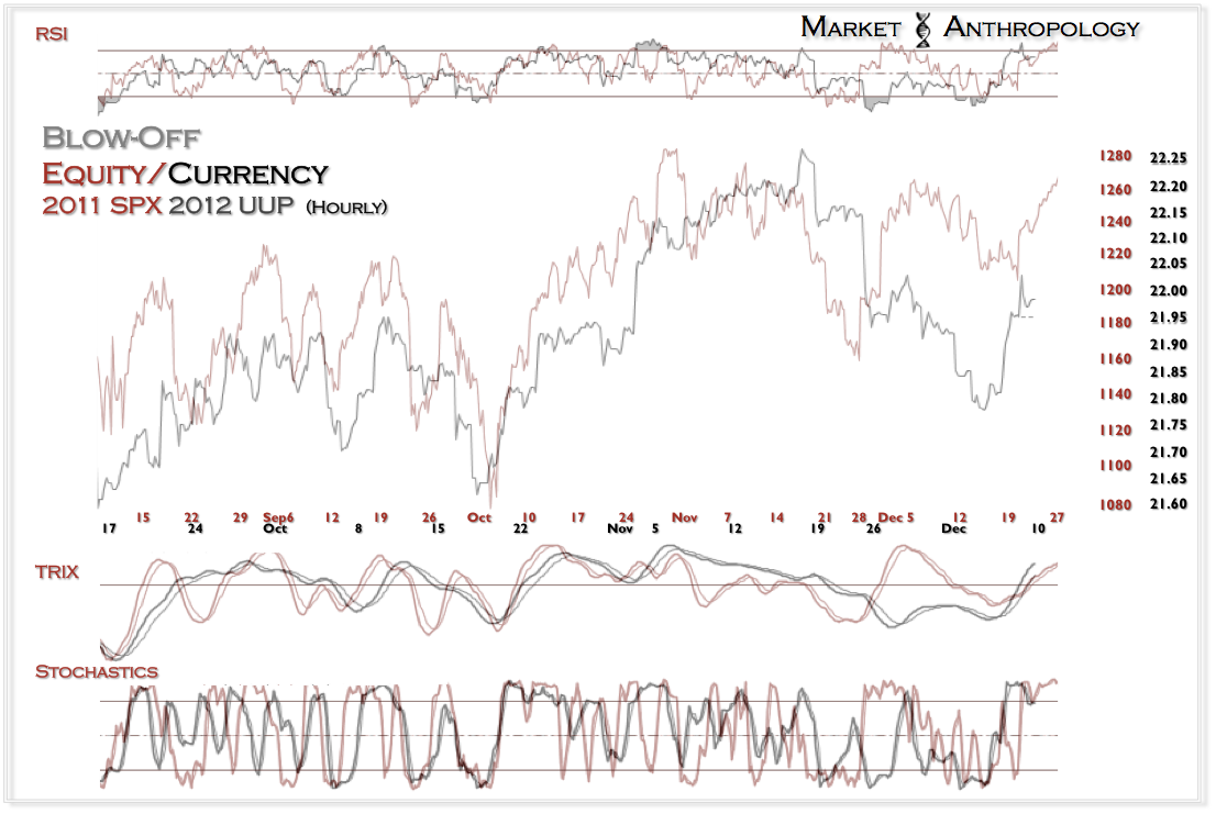 Market Anthropology: Dollar Holler - Market Anthropology