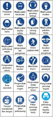 APD dan Rambu - Rambu K3