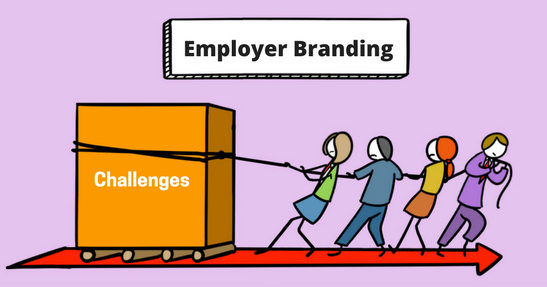 Employer Branding : Employer Branding Challenges