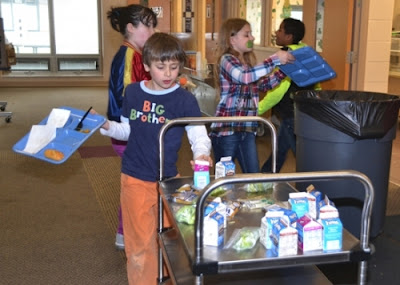 Essential Tips To Reduce Waste In Schools