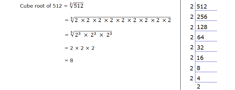 10 Math Problems: Cube and Cube Roots