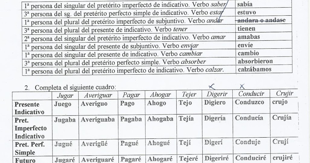 Lengua y literatura castellana ESO y BACHILLERATO: 2º eso ANÁLISIS DE ...