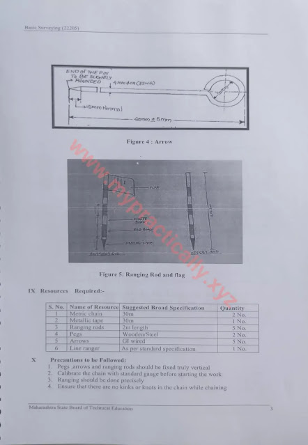 22205 Basic Surveying Manual Answers MSBTE Solution