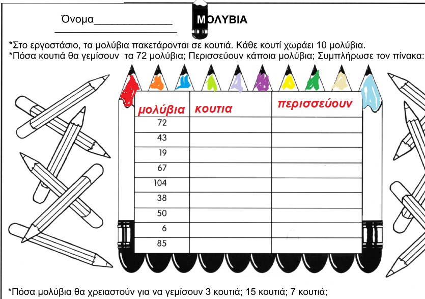 ΕΛΕΝΑ ΚΑΛΑΜΠΑΚΑ Στ ΄ ΤΑΞΗ : ΜΙΜΗΣ ΚΑΙ ΛΟΛΑ ΠΟΛΛΑΠΛΑΣΙΑΣΜΟΣ -ΔΙΑΙΡΕΣΗ