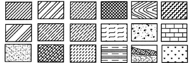 BlogArte CEDVF :::: A Textura - parte 1