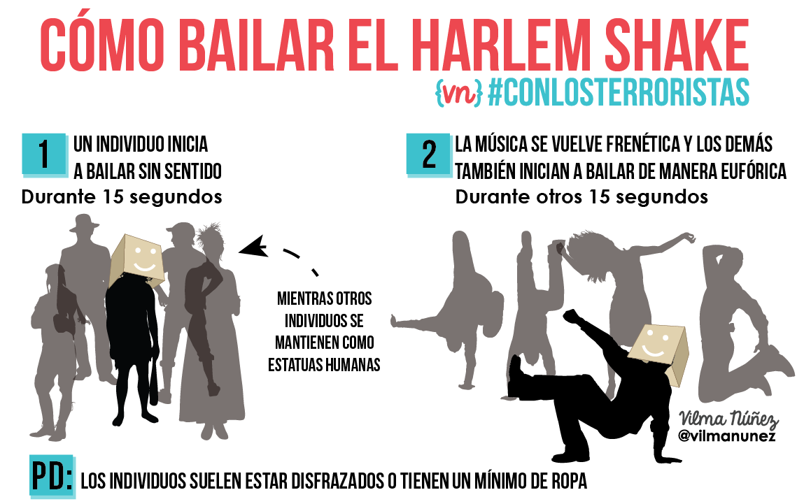 El Harlem Shake, el nuevo fenómeno viral. - ACCROACHCODE | Blog - El ...