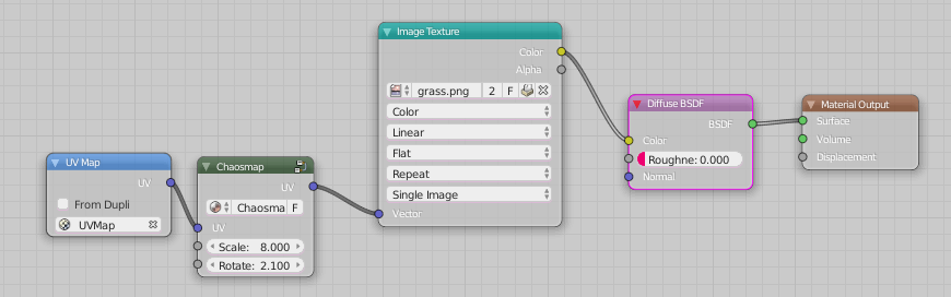 Small Blender Things: August 2017