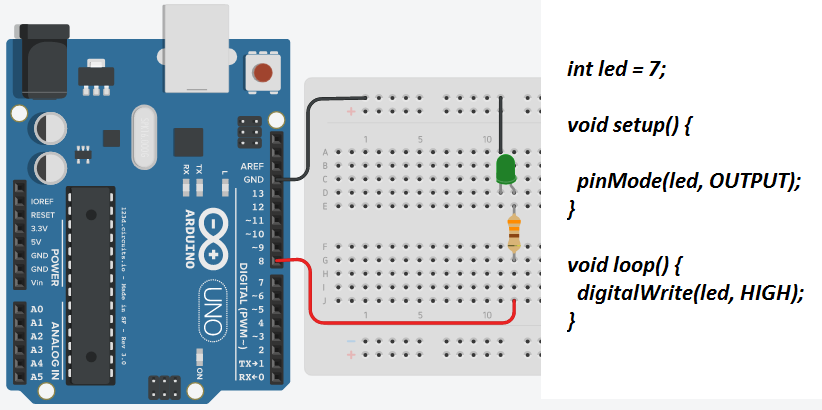 É Lógica, é facil: Programação em Arduíno - Trabalhando saída de dados