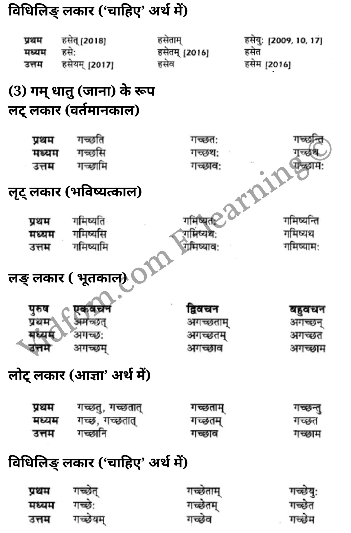 UP Board Solutions For Class 10 Hindi up-board-solutions-for-class-10-hindi