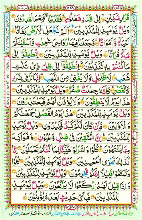 Gateway to Quran: Colour Coded Quran - Para 29