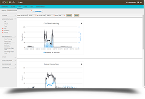 idera.com: Monitor SQL Server Business Intelligence SQL BI Manager