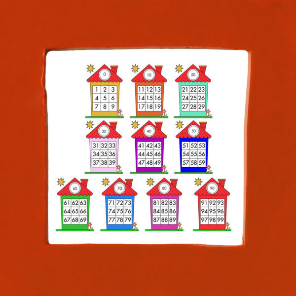 Trois petits chats: Las casitas de números.